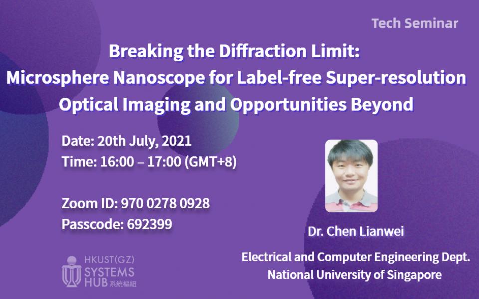 Breaking the Diffraction Limit: Microsphere Nanoscope for Label-free ...