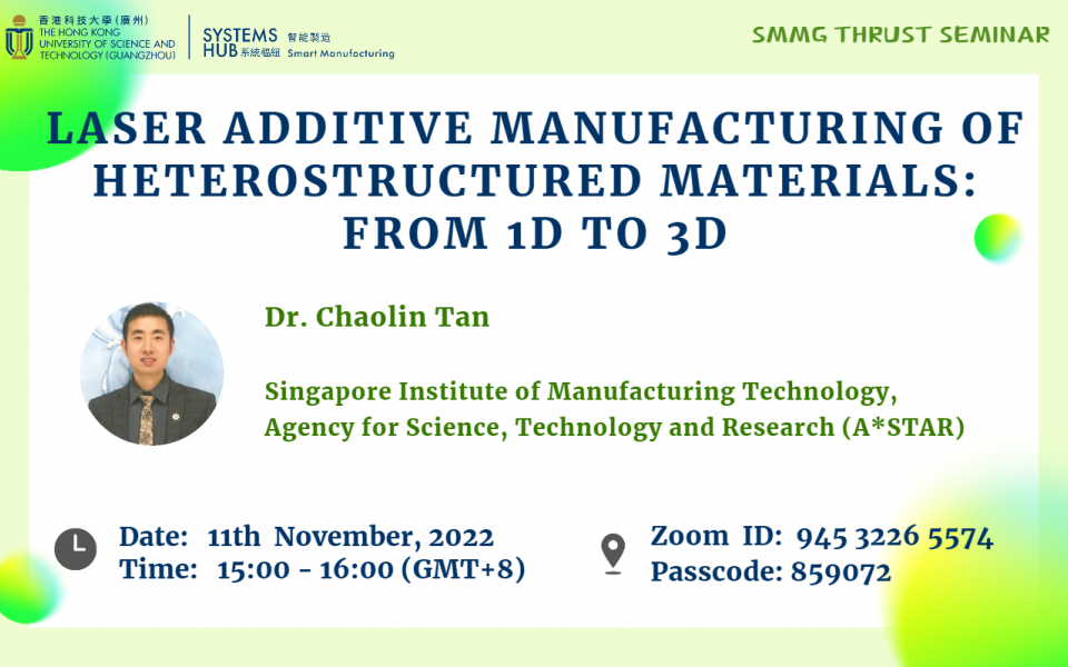 Laser additive manufacturing of heterostructured materials: from 1D to ...