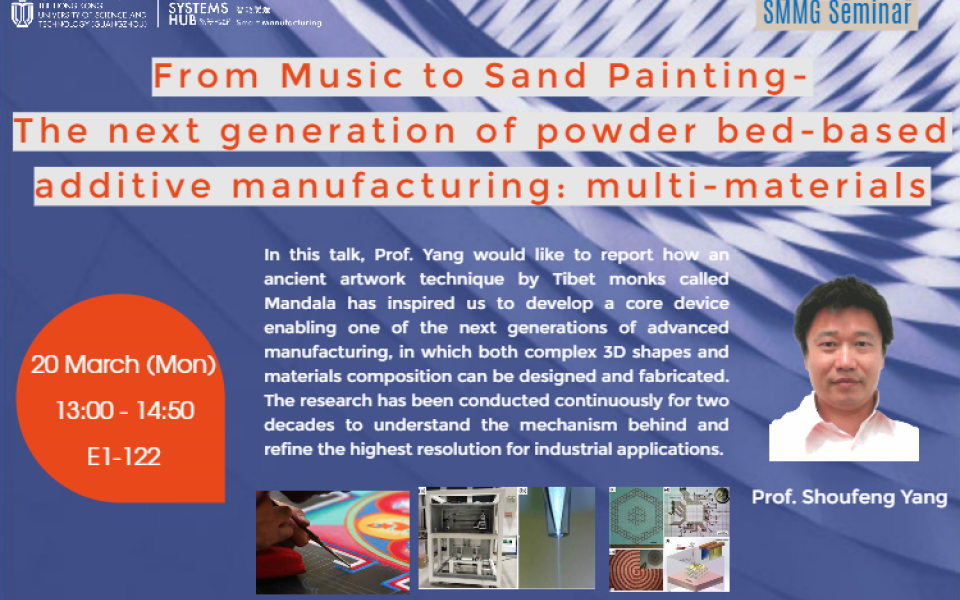 From Music to Sand Painting-The next generation of powder bed-based ...