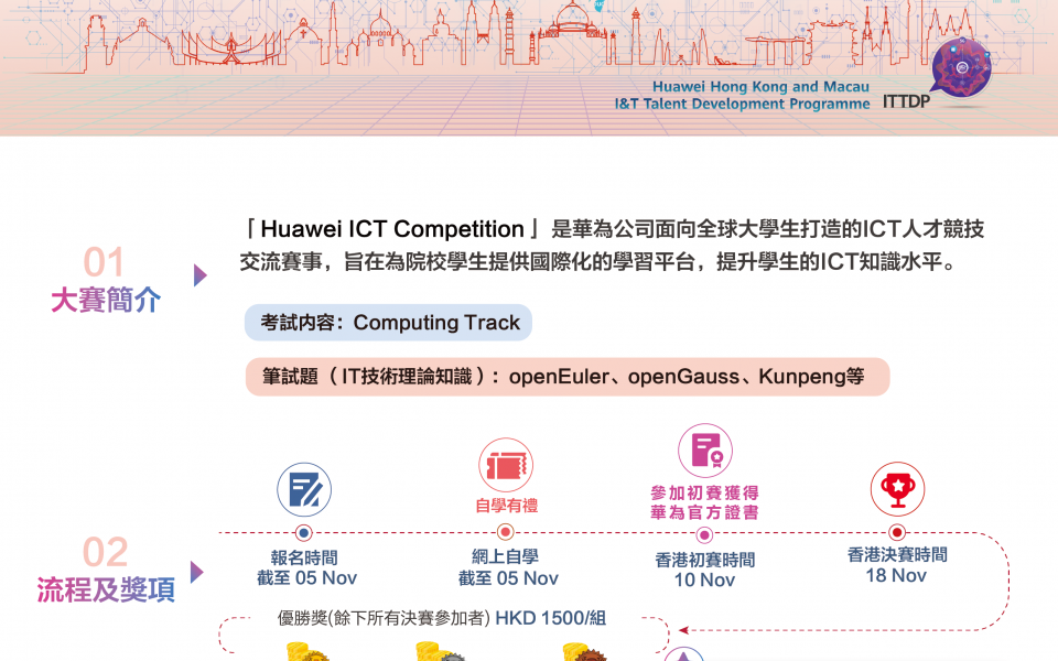 Huawei ICT Competition 2023 - Computing Track | University Event ...