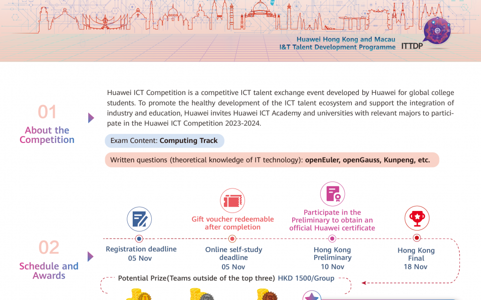 Huawei ICT Competition 2023 - Computing Track | University Event ...