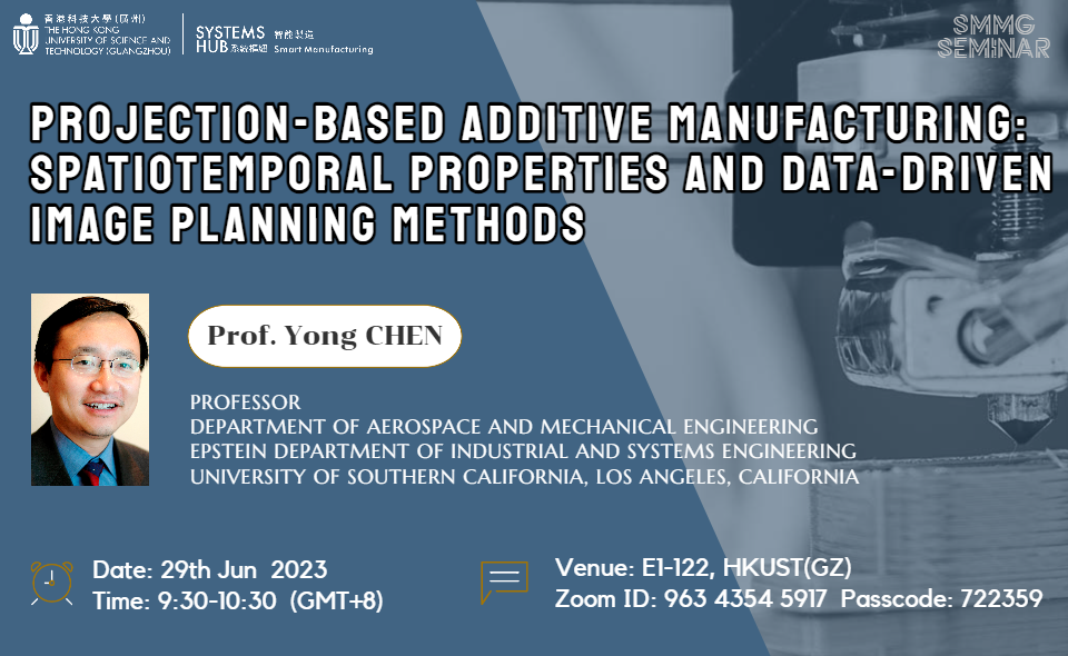Projection-based Additive Manufacturing: Spatiotemporal Properties and ...