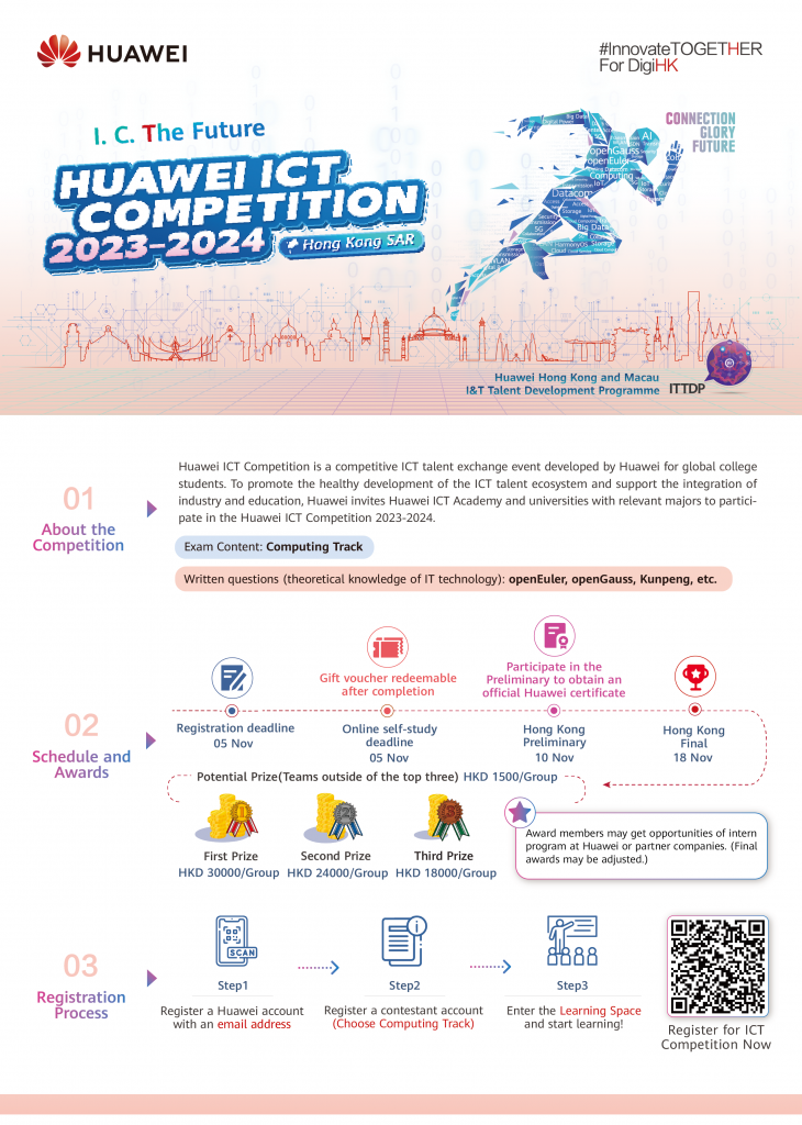 Huawei ICT Competition 2023 - Computing Track | University Event ...